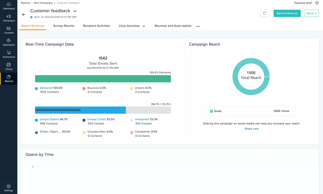 E-Mail Marketing Nasıl Yapılır? | Cloudyflex